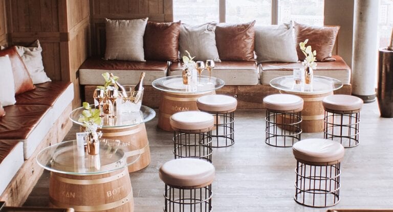 Bottega Prosecco Bar at the BOKAN 38th & 39th Rooftop Bar in London ...